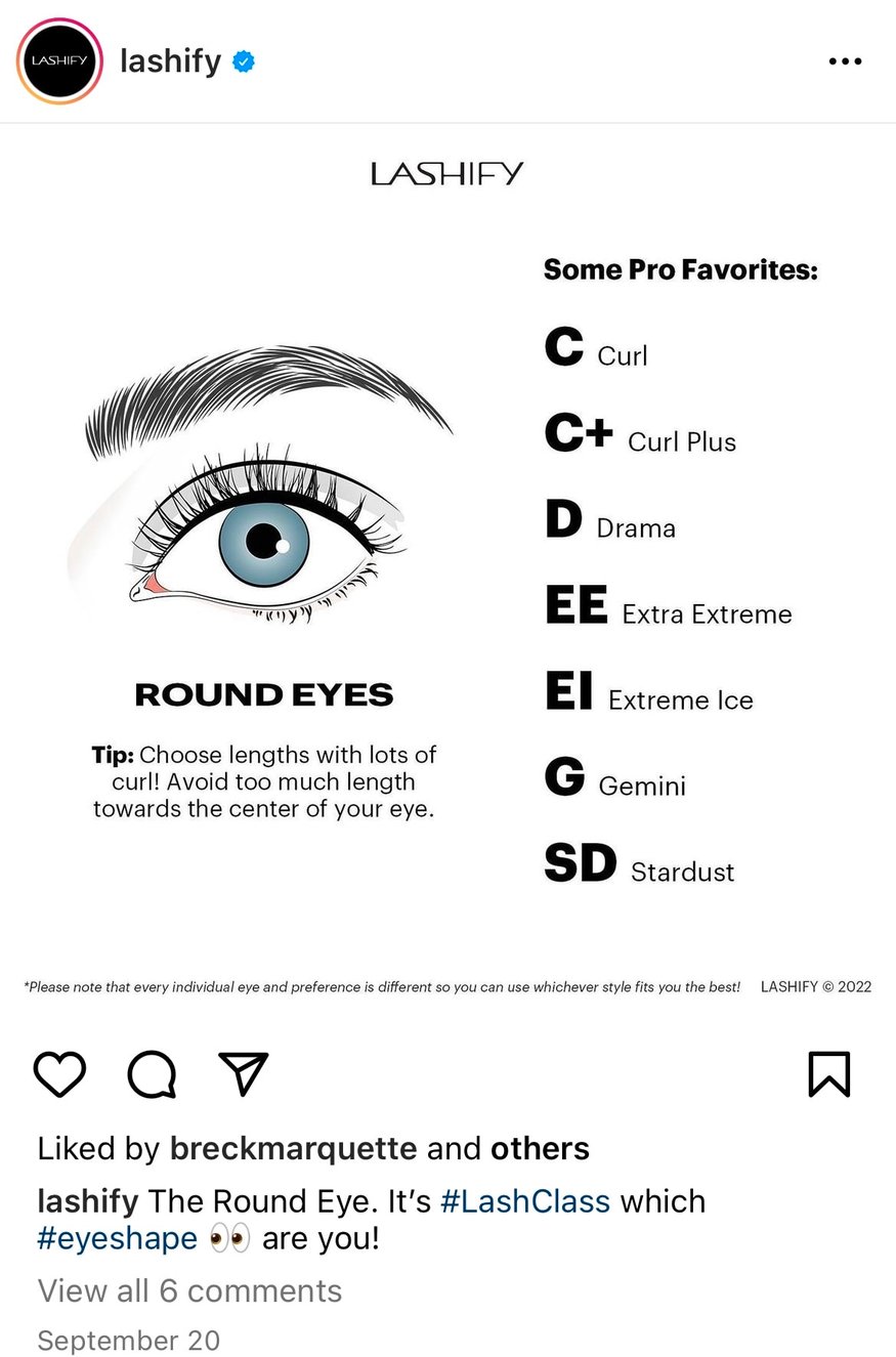 How to Create a Branded Hashtag That People Will Actually Use