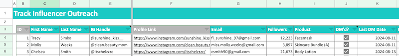 How to Track Influencer Campaigns With Spreadsheets (Template)