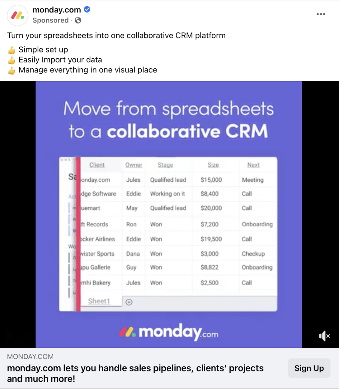 7 Retargeting Ad Examples that Convert