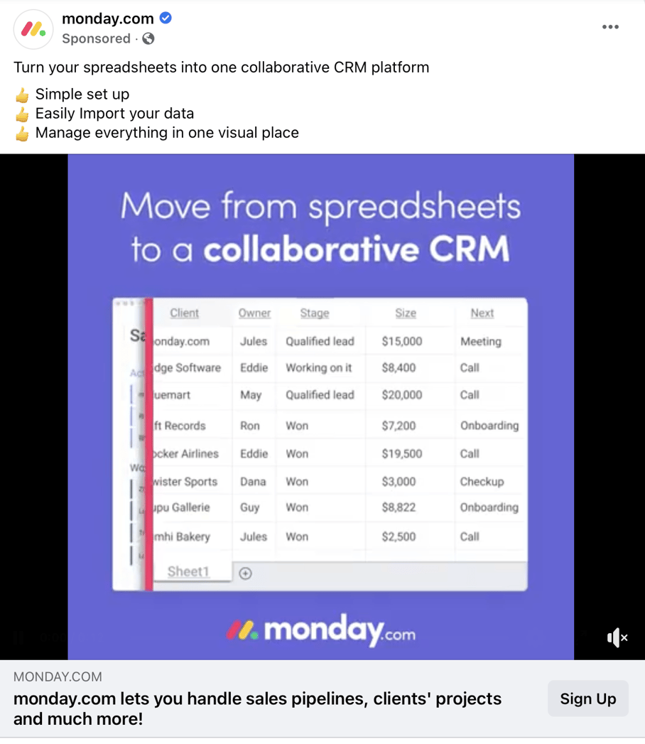 7 Retargeting Ad Examples that Convert