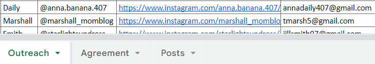 How to Track Influencer Campaigns with Spreadsheets (Template)