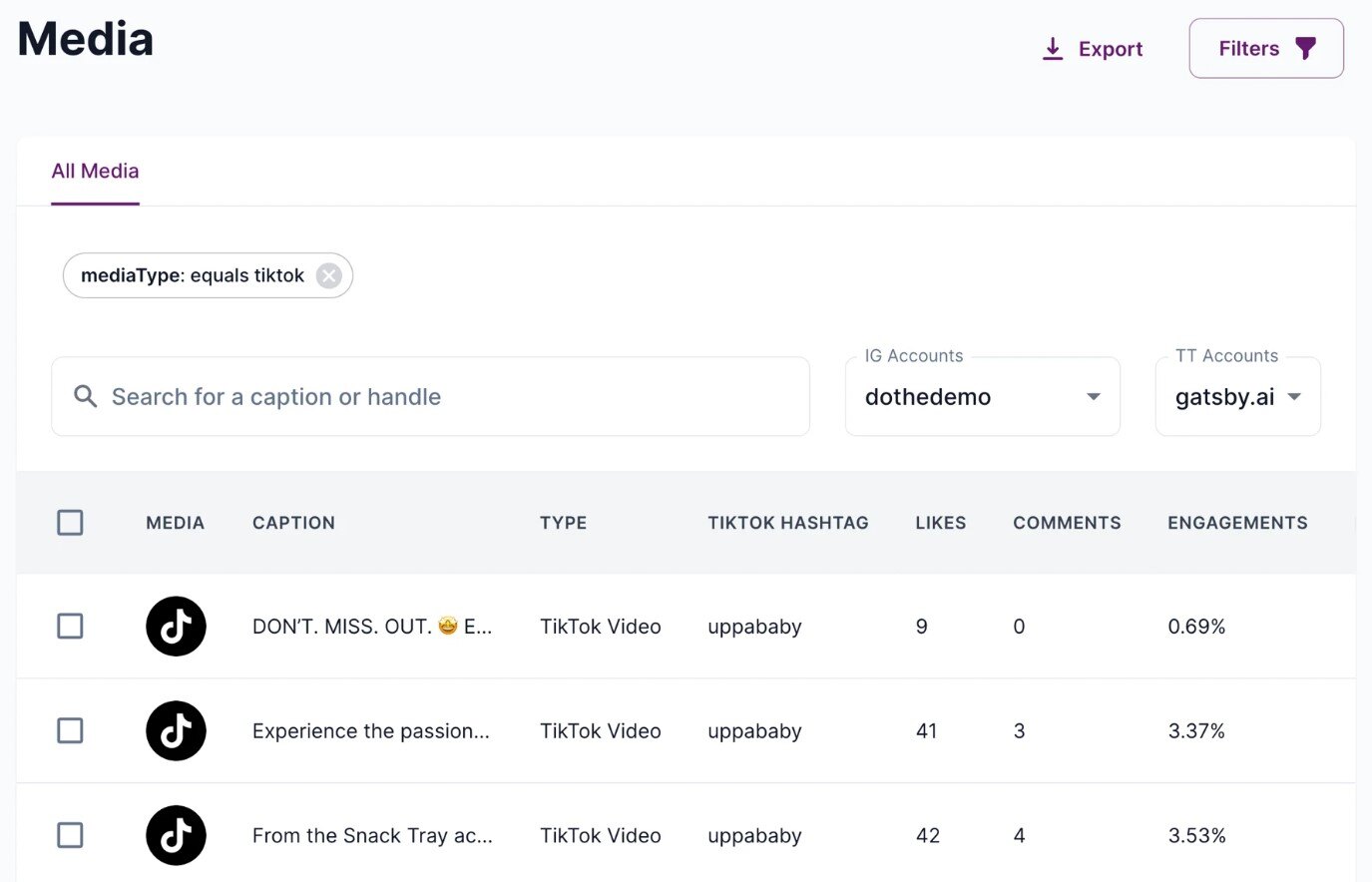 Influencer Content Tracking: Tools to Track Posts & Influencer Performance