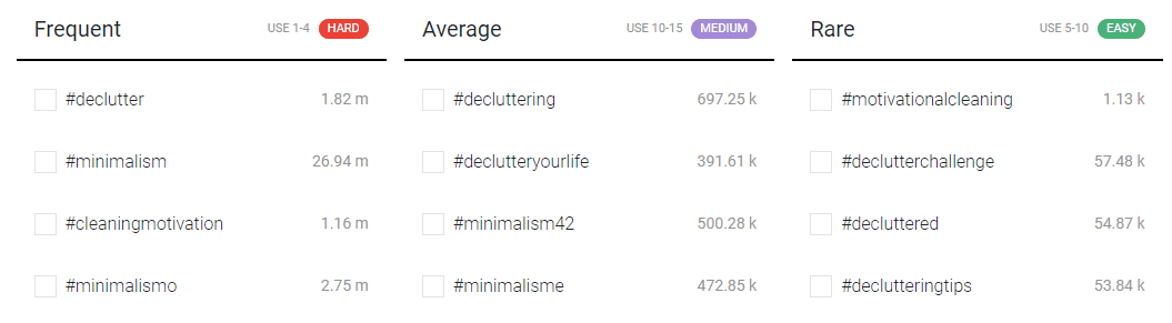 15 Free Influencer Marketing Tools for Brands to Try Today