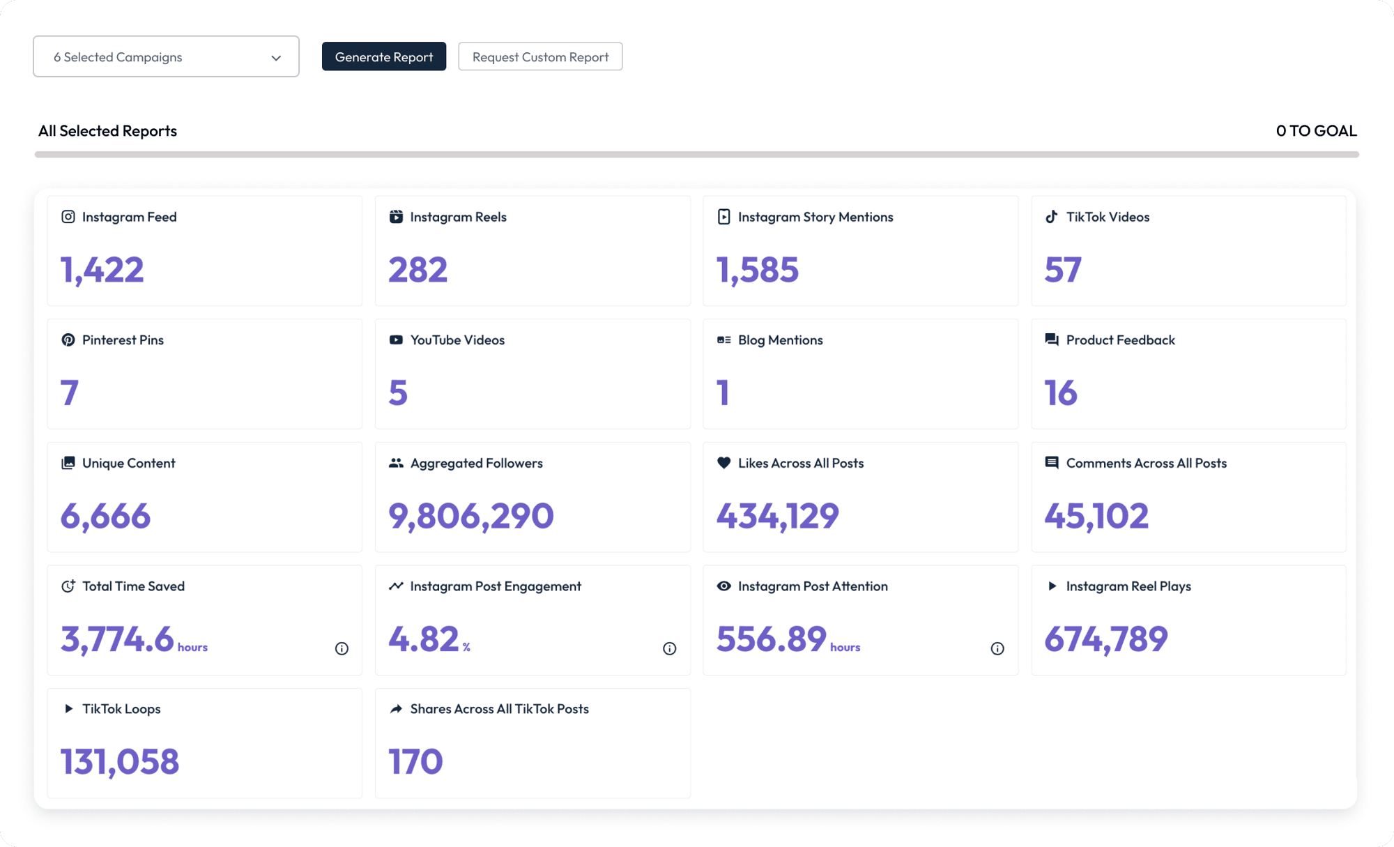 9 Excellent Influencer Gifting Examples to Inspire Your Brand