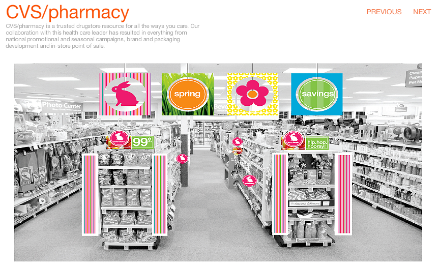 8 End Cap Display Ideas for Every Season