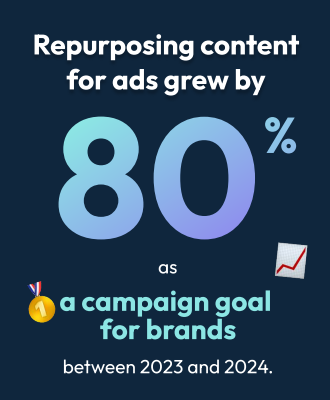 UGC Ads: Best Practices, Strategies & Ad Examples