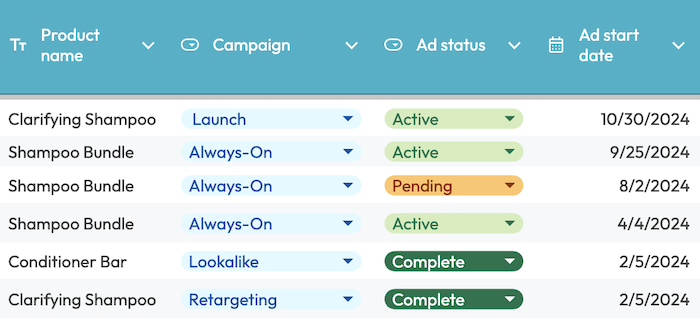Creator Licensing: How to Get Influencer Content Usage Rights