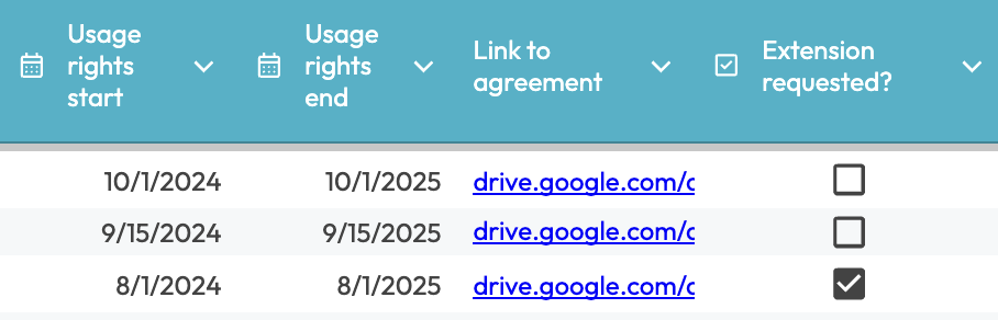 Creator Licensing: How to Get Influencer Content Usage Rights